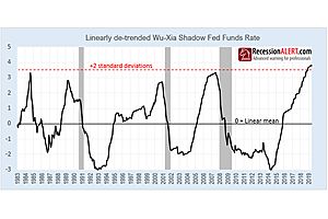 Gold & Silver News - GoldSilver.com